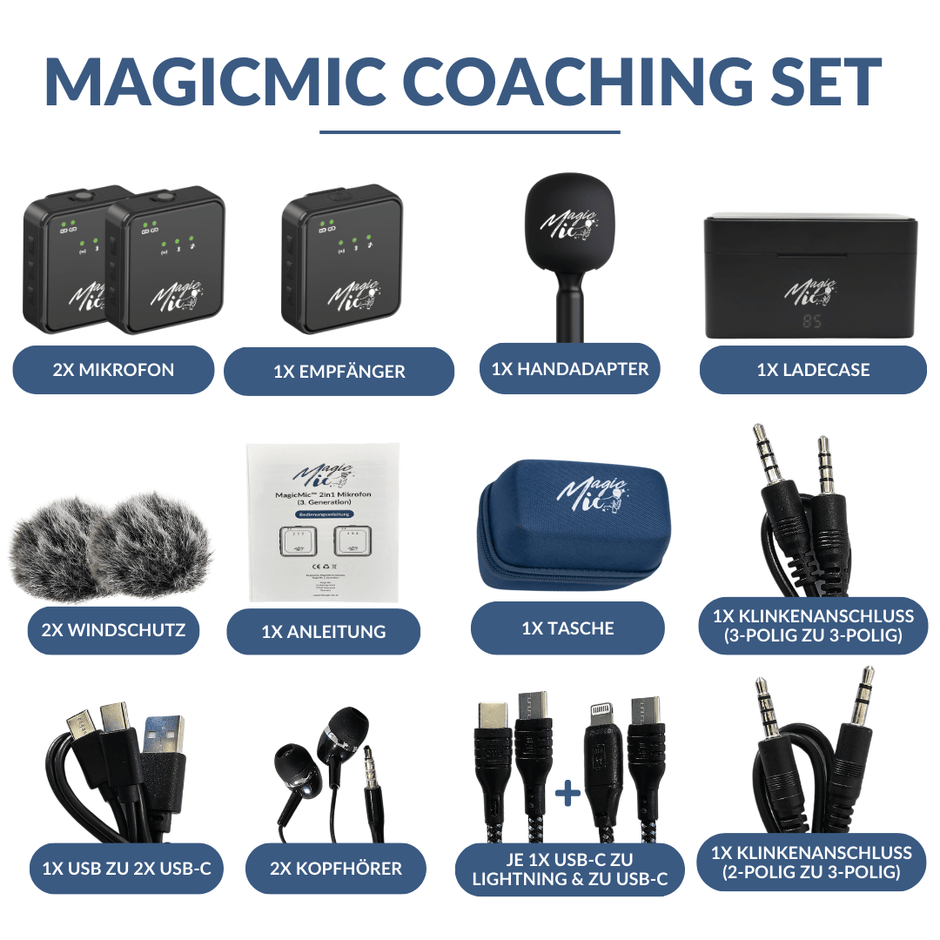 Products – MagicMic